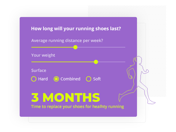 Ecommerce calculators for sellers [2022]! | CALCONIC_